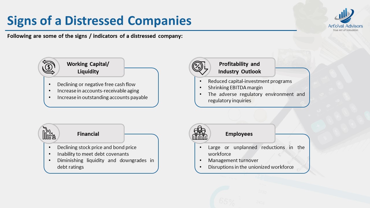 Valuation of Distressed Companies - Artoval