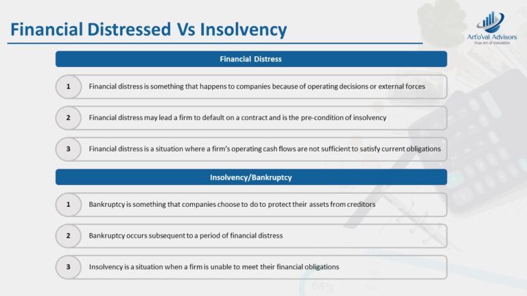 Valuation of Distressed Companies - Artoval