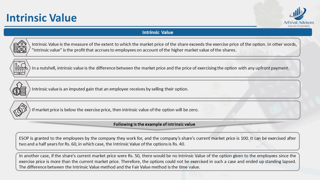 Valuation of ESOP - Artoval